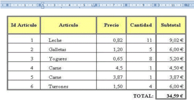 Tablas en Word - Asesoría y capacitación en informática